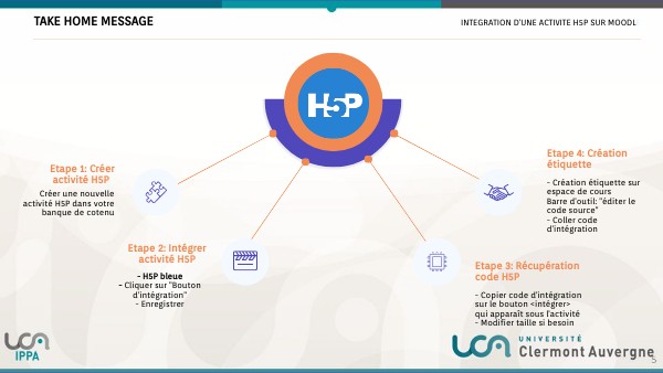 intégrer activité H5P dans Moodle