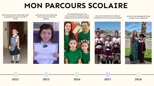 Mon parcours scolaire