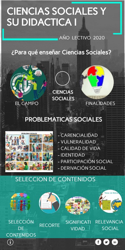 SOCIALES 2020
