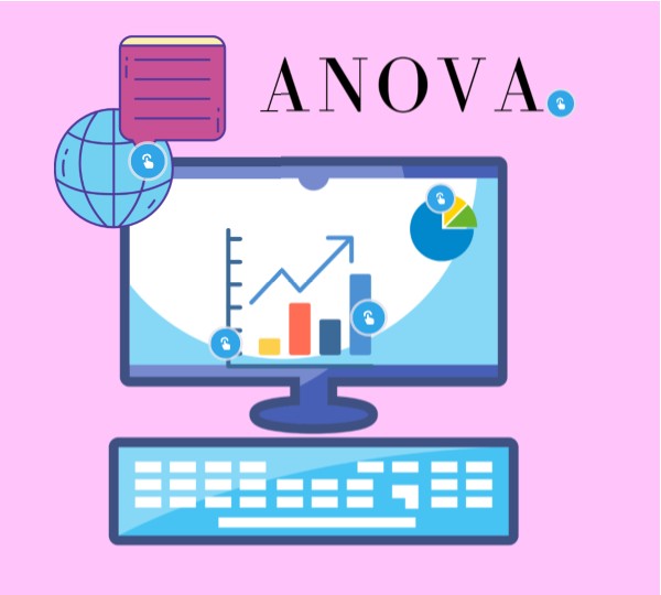 ANOVA