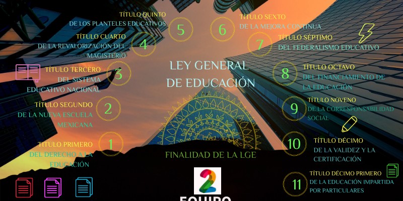 LEY GENERAL DE EDUCACIÓN