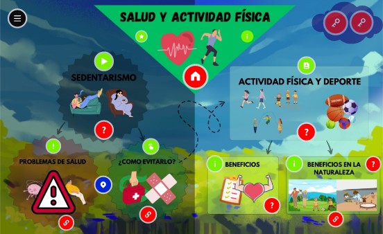 Salud y Actividad Física