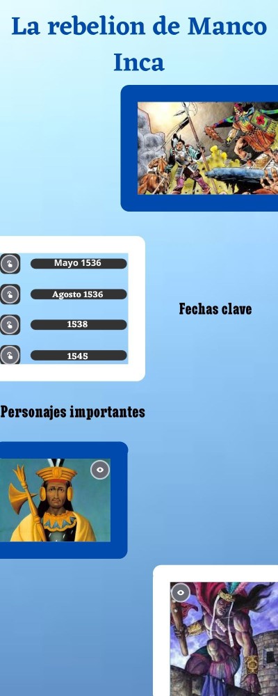 Rebelión de Manco Inca