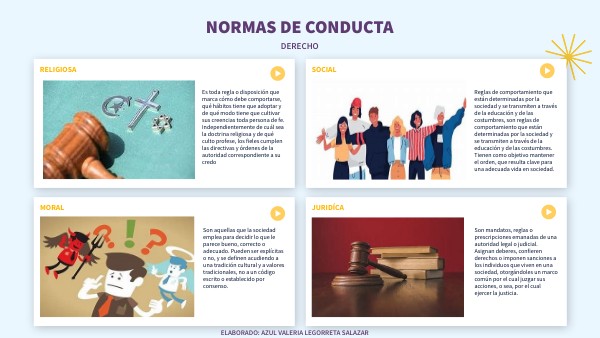 NORMAS DE CONDUCTA