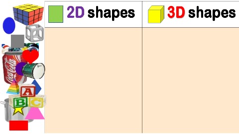 Topic 25.1 practice 2nd 2D vs. 3D Shapes