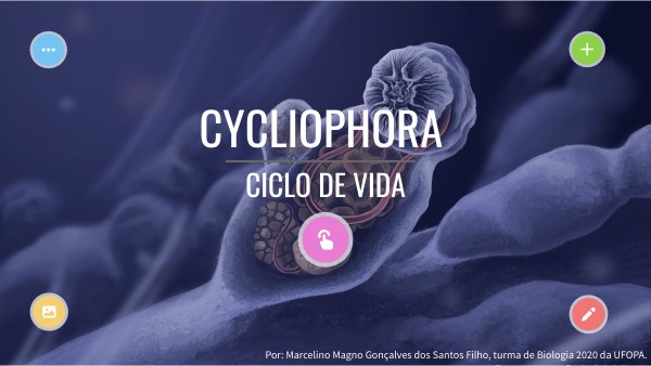 CYCLIOPHORA CICLO DE VIDA