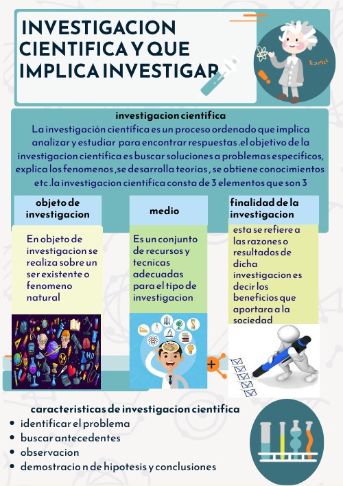 investigación científica