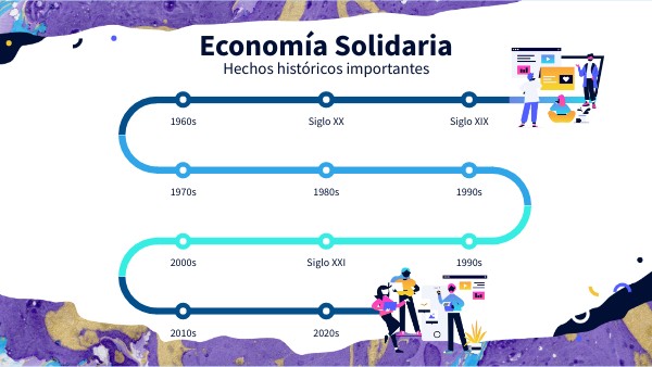 Economía Solidaria
