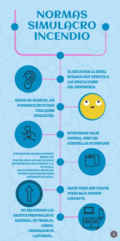 simulacro de incendio