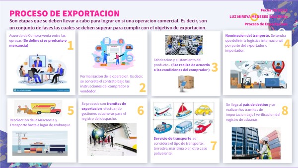 Proceso de Exportacion