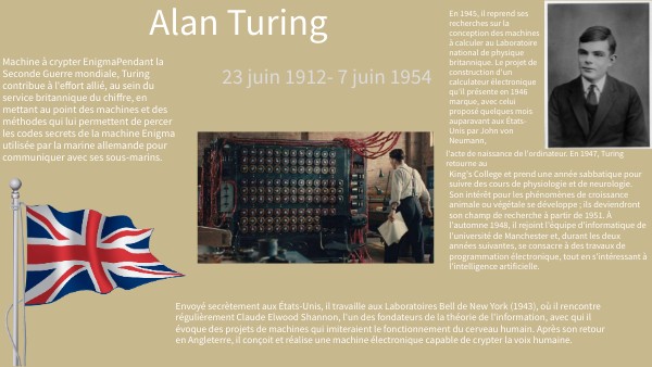 fiche Alan Turing