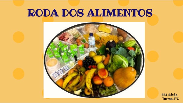 Roda dos Alimentos