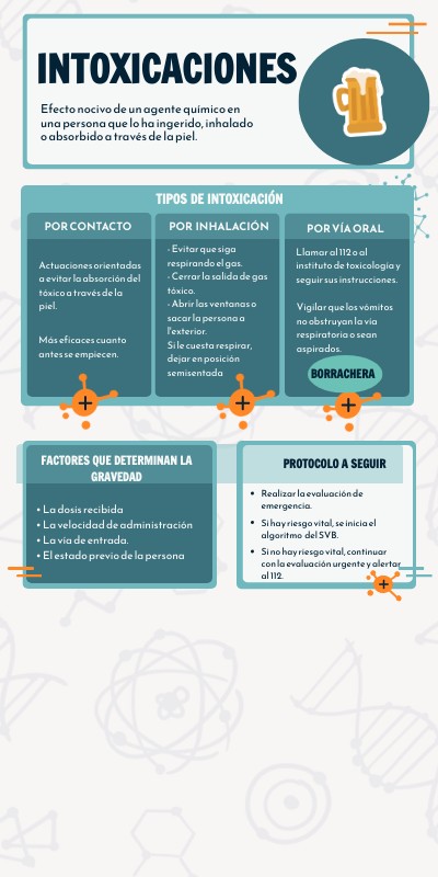 INTOXICACIONES