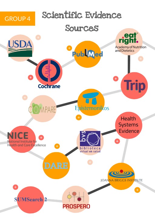 Scientific Evidence Sources