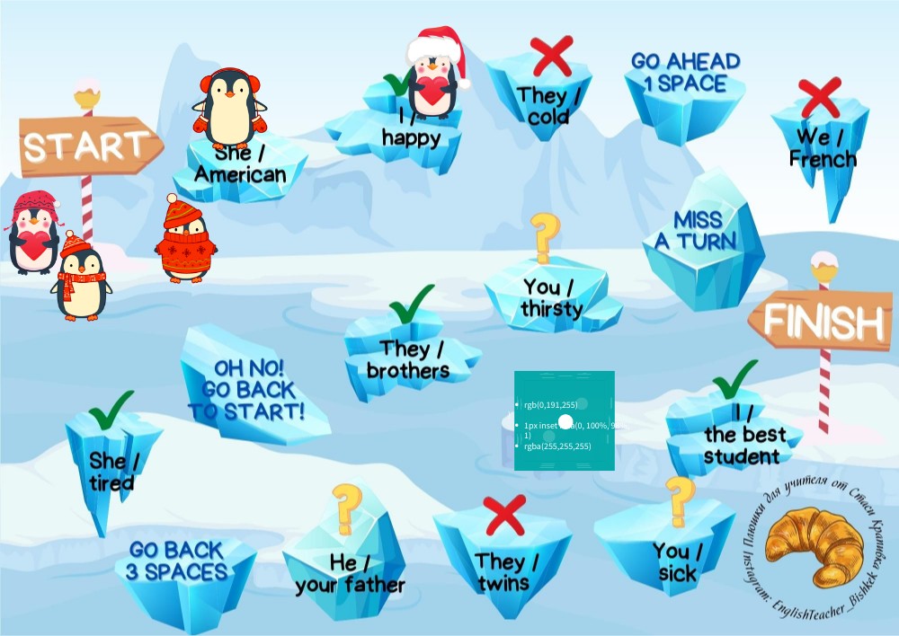 VERB TO BE boardgame