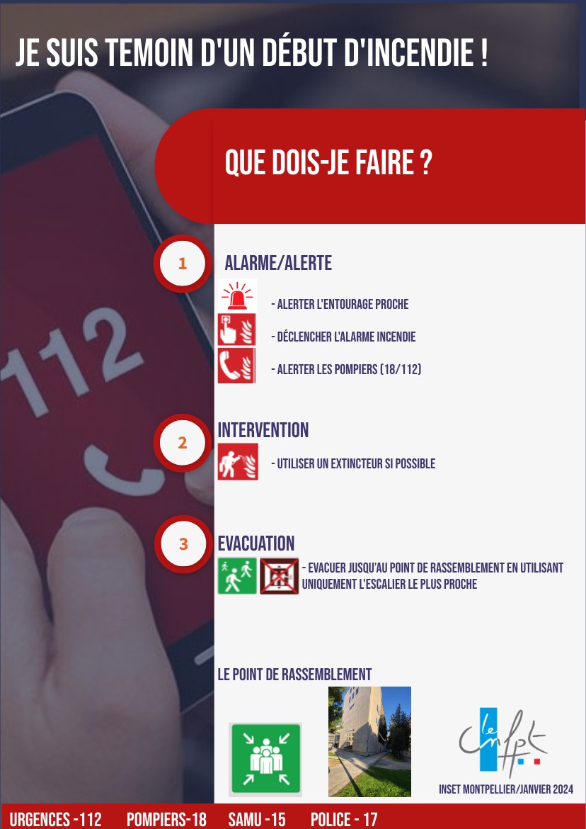 Affichage sécurité incendie