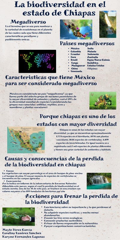 La biodiversidad en México