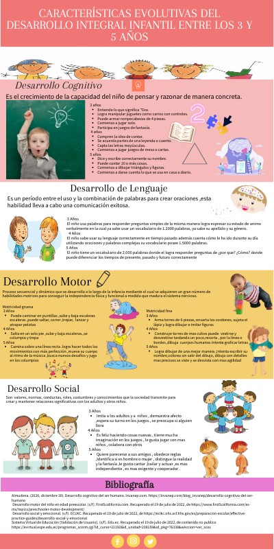 Habilidades y Destrezas que logran los niños de 3 a 5 años