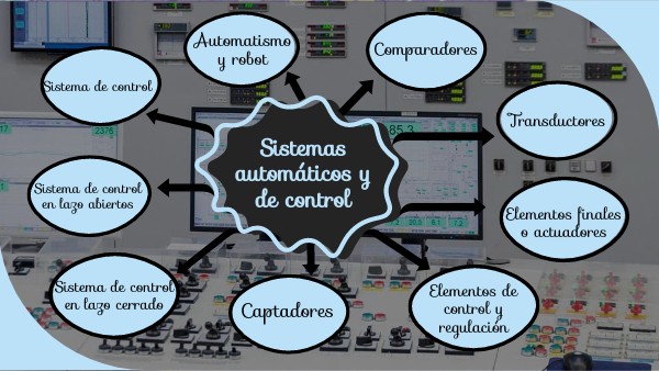SISTEMAS AUTOMÁTICOS Y DE CONTROL