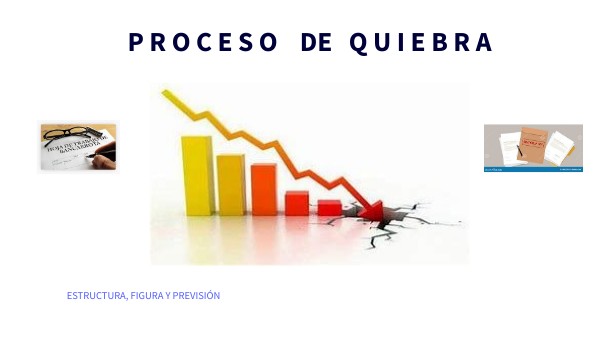 Presentación Proceso de Quiebra