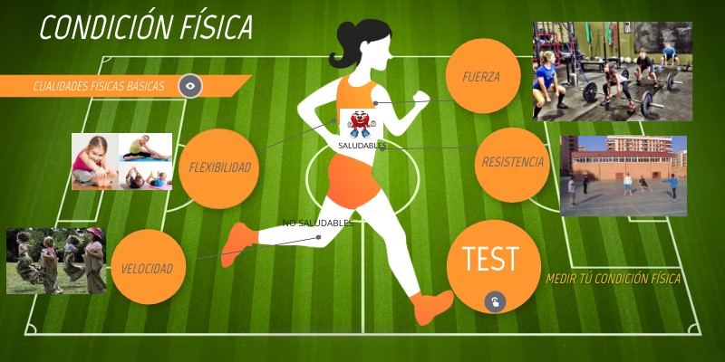 CONDICIÓN FÍSICA