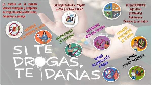 Infografía SI TE DROGAS TE DAÑAN