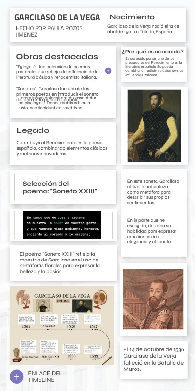 Garcilaso de la Vega, infografia Paula Pozos