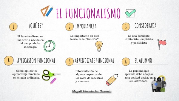 VISUAL THINKING CHECKLIST visual-thinking-checklist