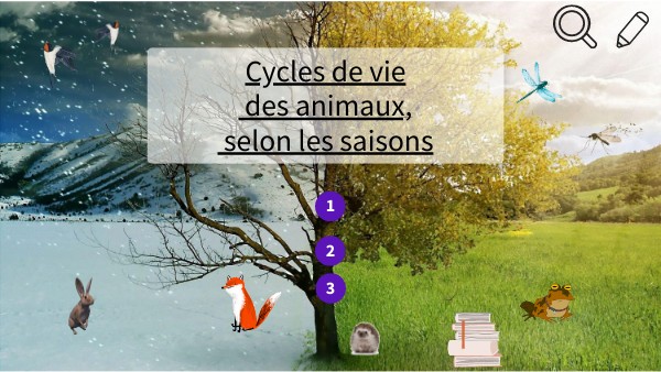 Les animaux selon les saisons by Emmanuelle David on Genially