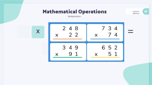 Column Method - Multiplication - Ansford