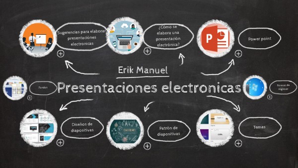 Presentaciones electrónicas