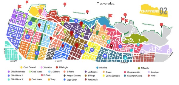 Cartografía de Chapinero.