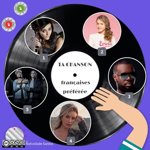 Novembre - chanson préférée