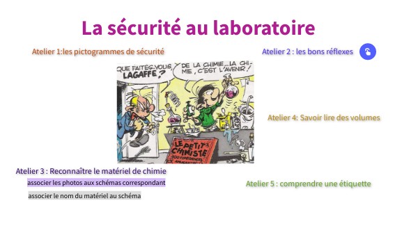 la sécurité au laboratoire