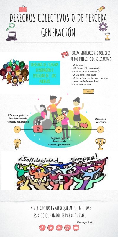 INFO VISUAL THINKING