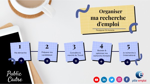 Organiser sa recherche d'emploi
