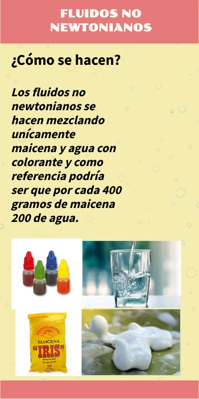 Fluidos no newtonianos.