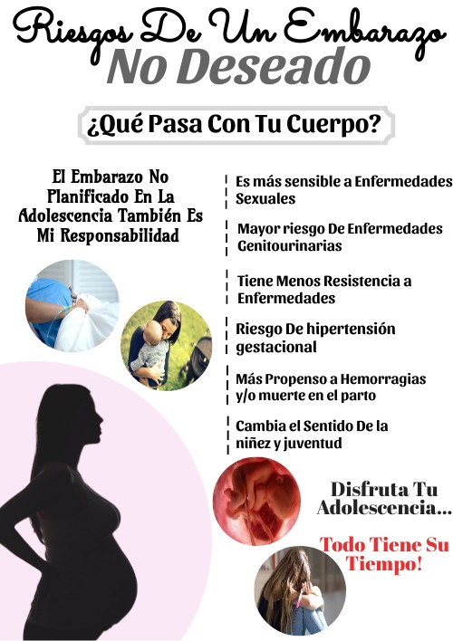 Riesgos De Un Embarazo No Deseado