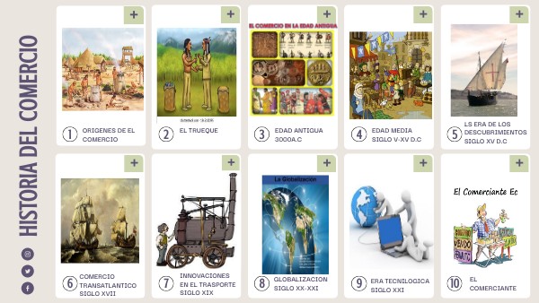 historia del comercio