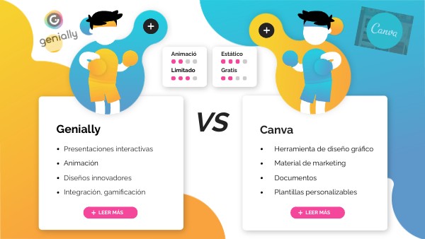 VERSUS Canva_Genially