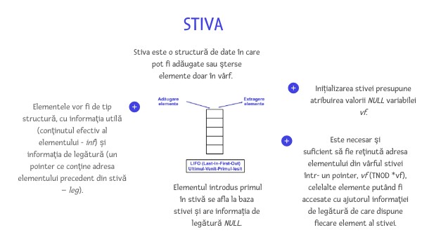 stiva