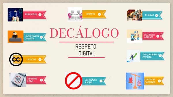 DECALOGO RESPETO DIGITAL