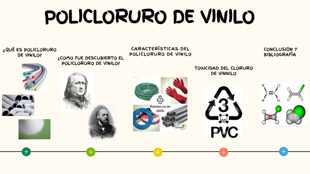 policloruro de vinilo (PVC)
