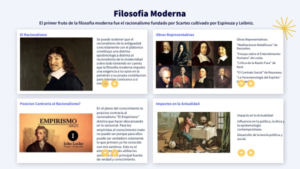 La Filosofía Moderna