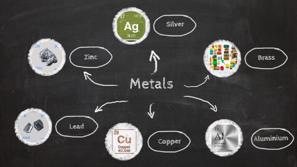 Metals