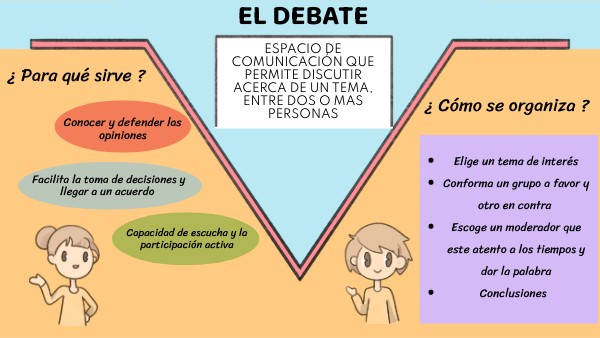 El debate