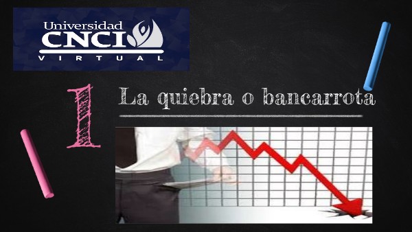 La figura de la quiebra