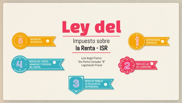 Ley del ISR - Luis Franco