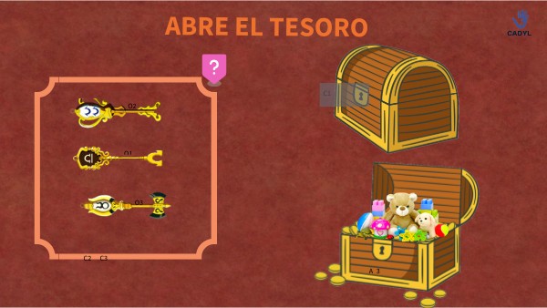 Hoja De Trabajo De Búsqueda Del Tesoro En El Zoológico