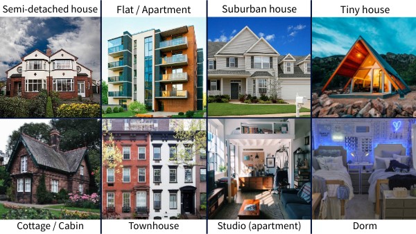 Vocabulary: Types of Housing